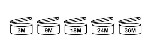 Macam-Macam Simbol Peringatan Pada Kardus Beserta Artinya